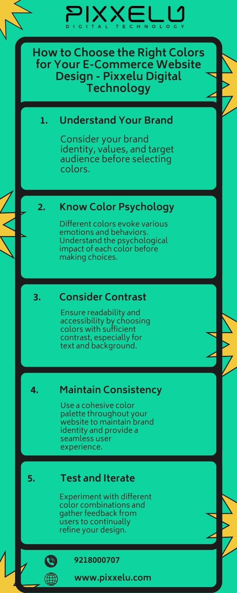 How to Choose the Right Colors for Your E-Commerce Website Design ...