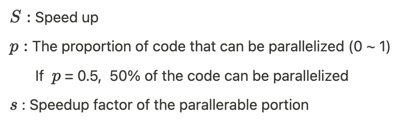 Amdahl’s Law and Task Dependency Graph to Parallel computing | by Youngjin(Jay) Na | Medium