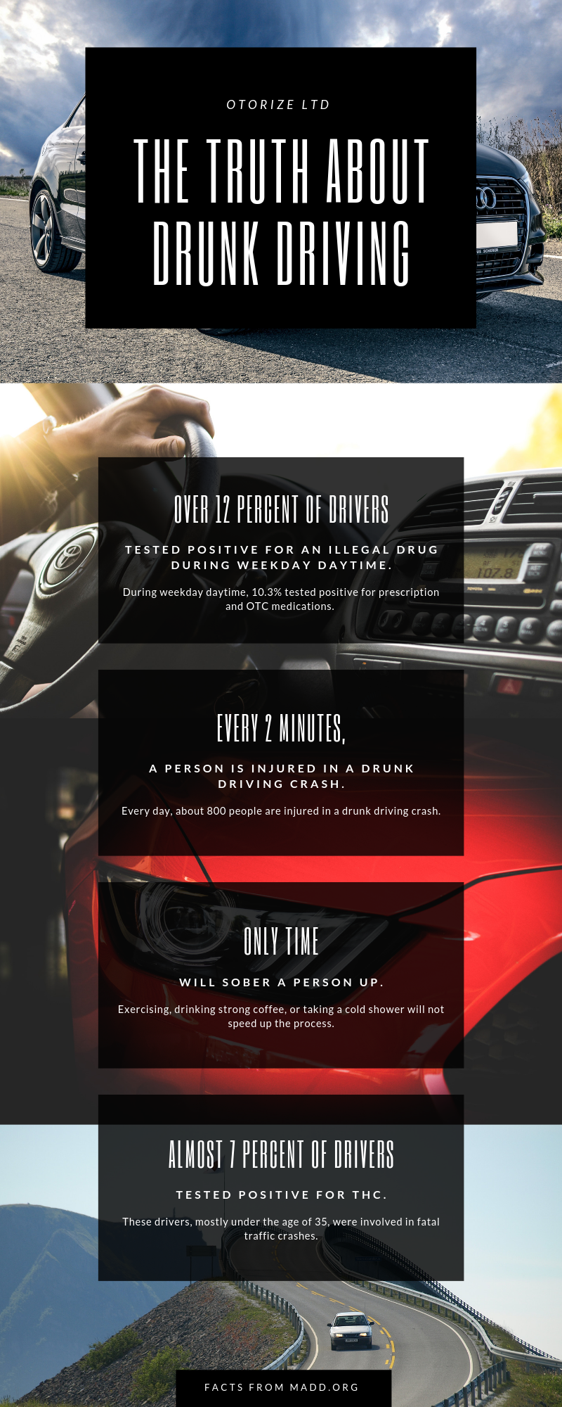 INFOGRAPHIC: The Truth About Drunk Driving | by Otorize | Medium