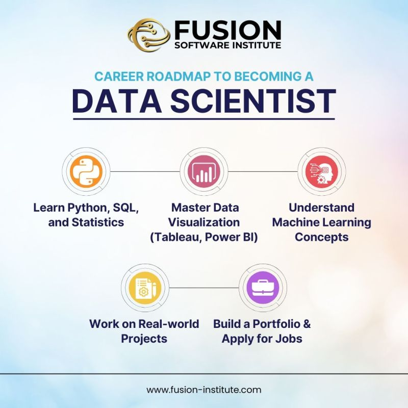 Online Course for Data Science at Fusion Software Institute | by Laurenmartin | Mar, 2025 | Medium