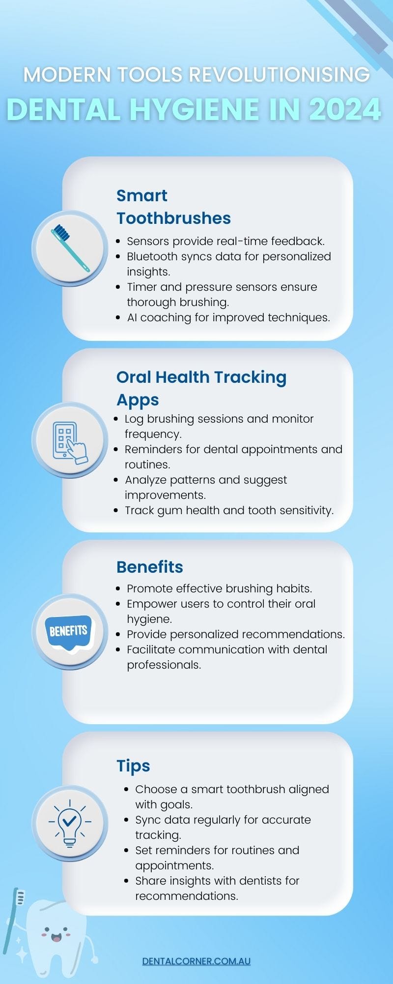 Explore Modern Oral Care Tools in 2024 - deepakmak - Medium