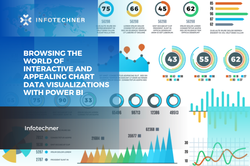 Browsing the World of Interactive and Appealing Chart Data ...