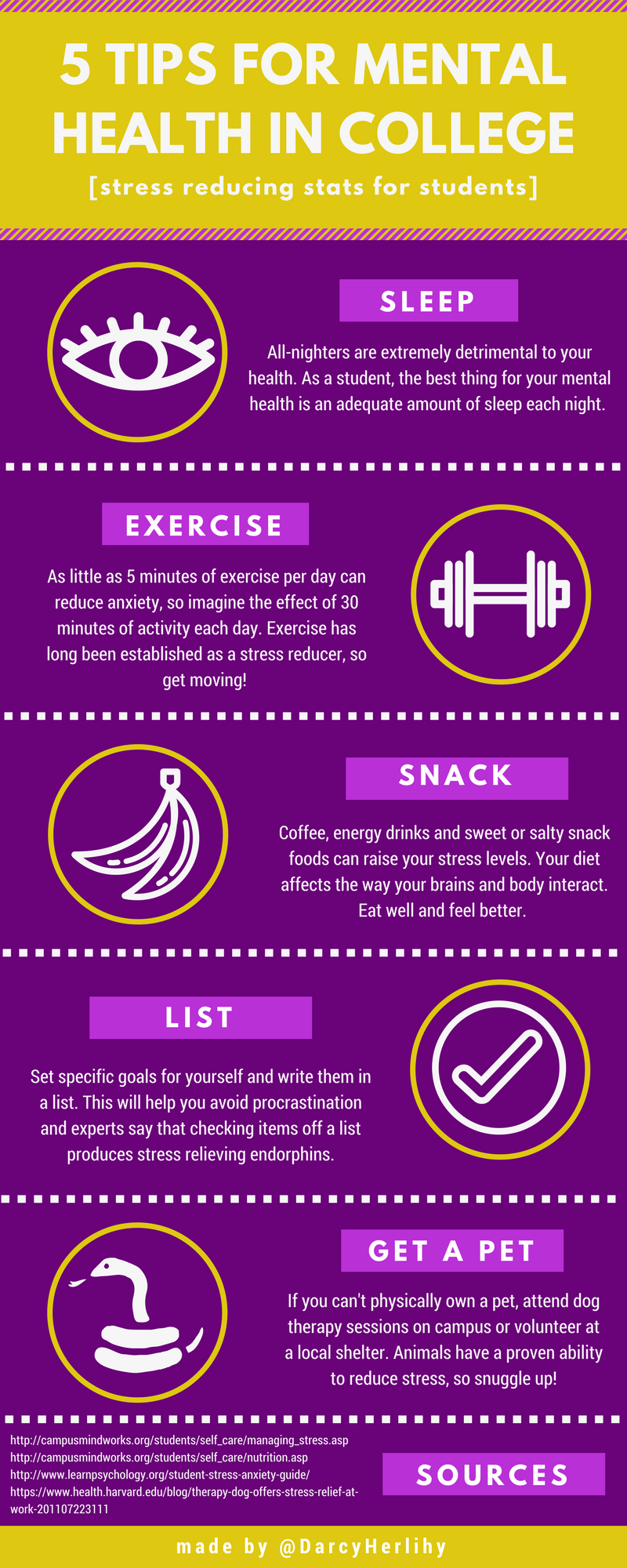 Stress Relief Tips For College Students