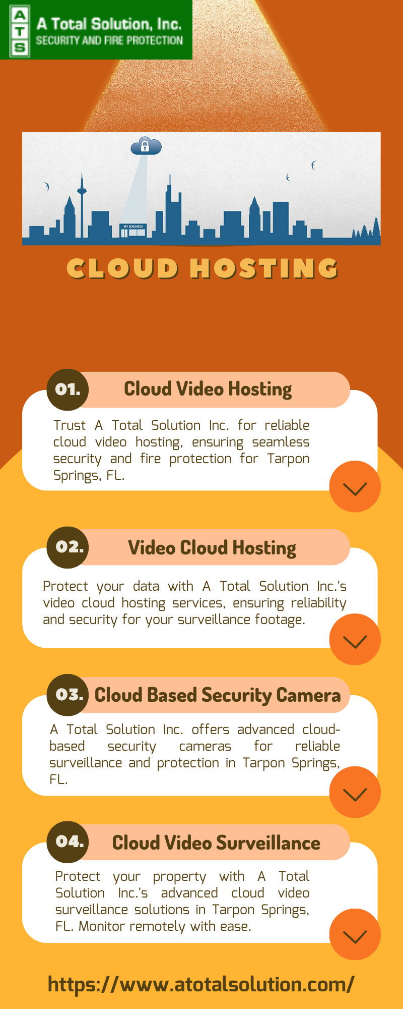 Secure Your Videos with A Total Solution Inc.’s Cloud Hosting Services - A Total Solution Inc ...