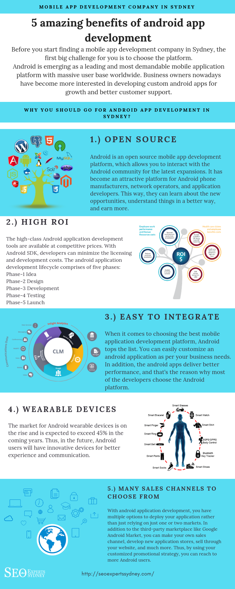 5 amazing benefits of android app development | by SEO Experts Sydney ...