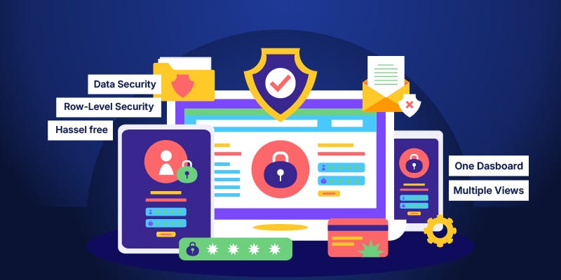 One Dashboard, Multiple Views: How RLS Makes Data Secure and Personal ...