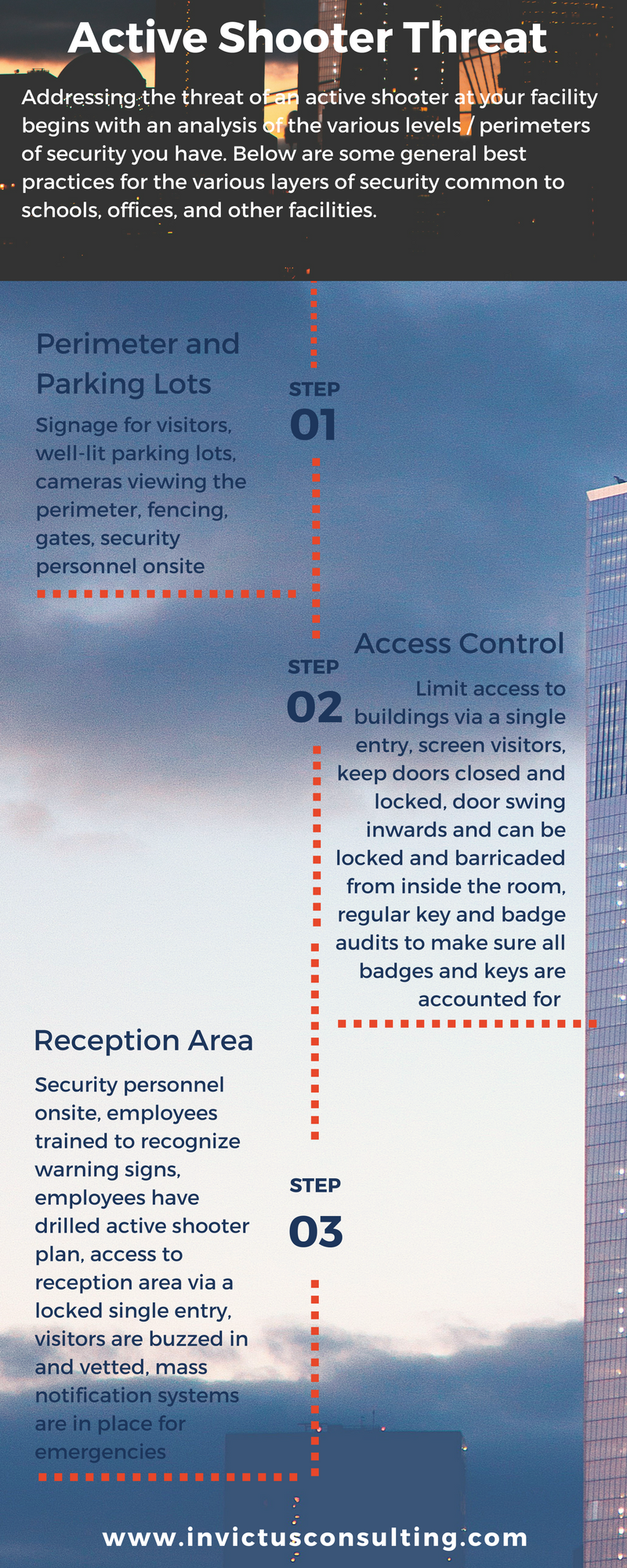Active Shooter: Vulnerability Analysis | by Joy Dike | Medium