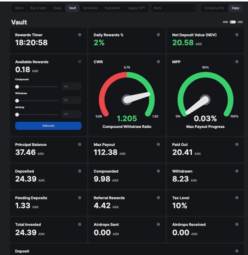 ARK-FI 100% Airdrop team wallet from Crypto Unlimited 22!! | by Crypto Unlimited 22 | Feb, 2023 ...