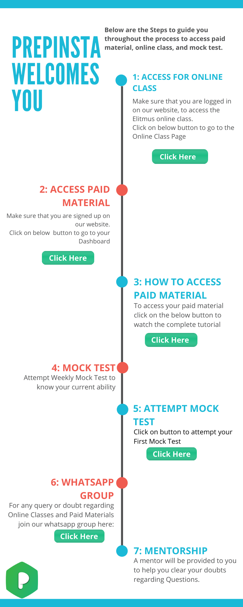 PrepInsta Review. How I got placed in TCS | by Ashish | Medium