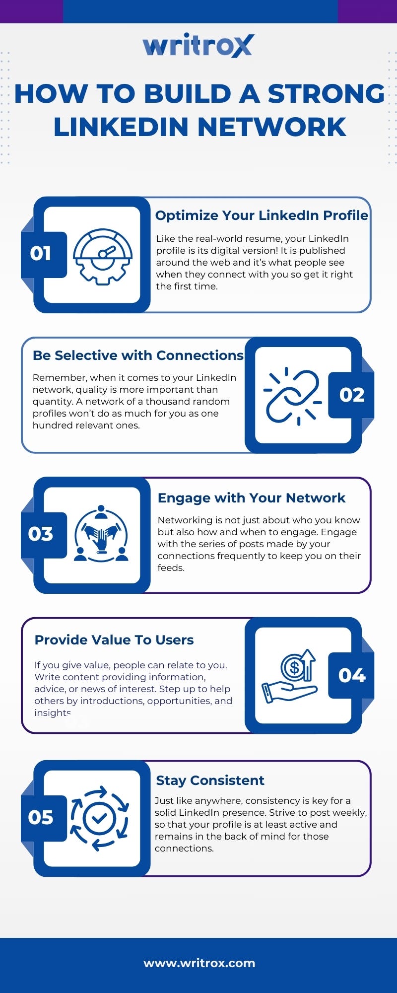 How to Build a Strong LinkedIn Network In today’s digital age ...