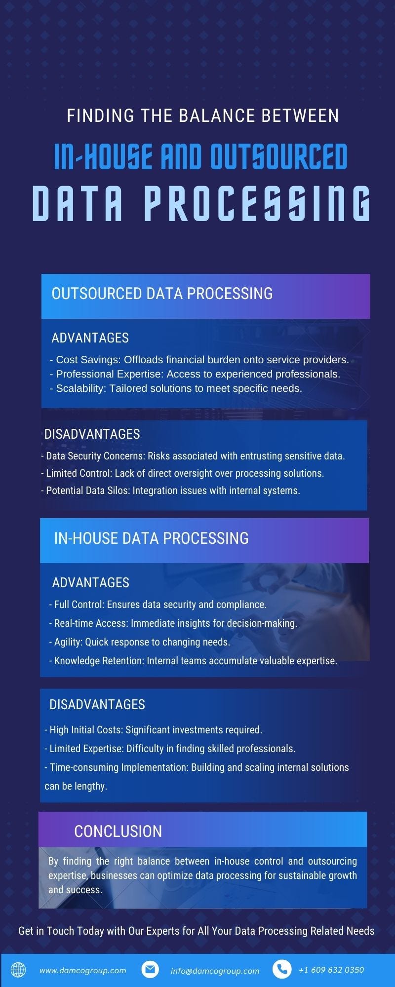 Finding the Balance Between In-House and Outsourced Data Processing ...