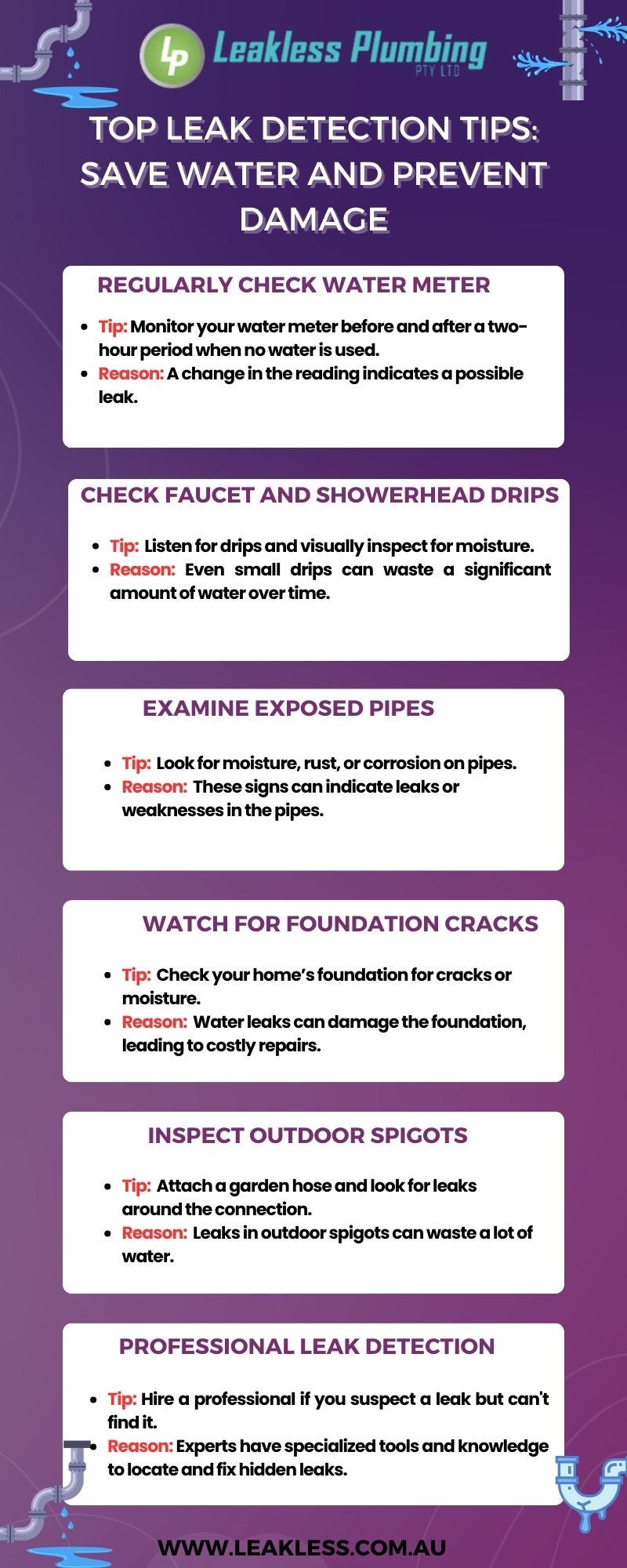 Leak Detection Ipswich - Leaklessp - Medium