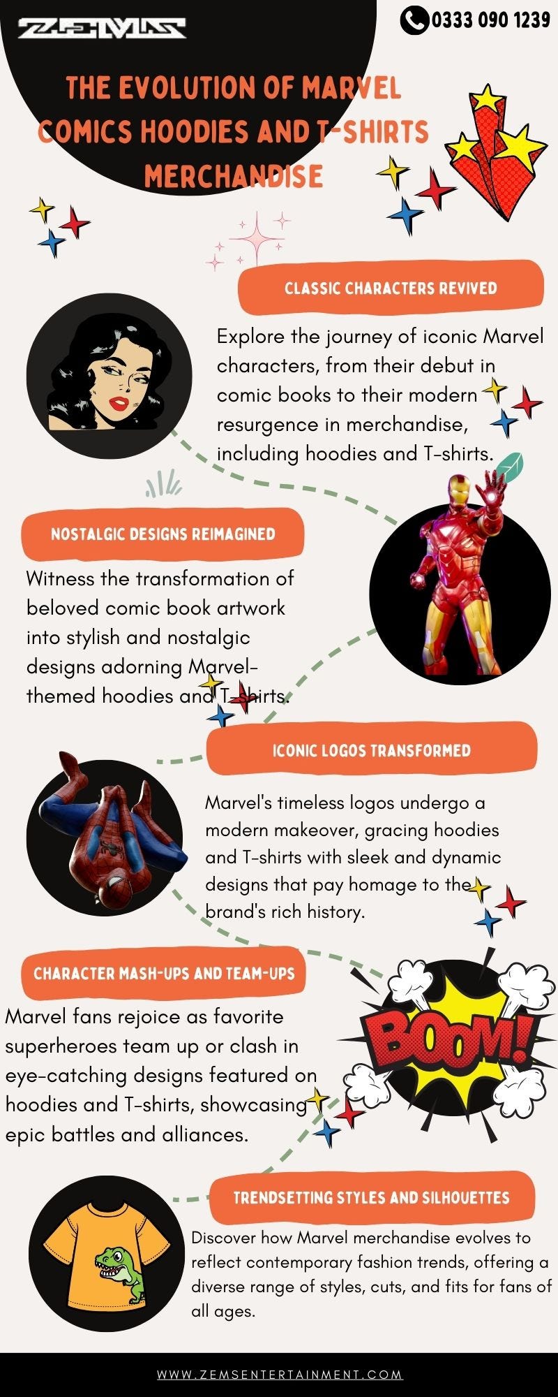 Unveiling the Marvel Comics Hoodies and T-shirts Evolution - Zems ...