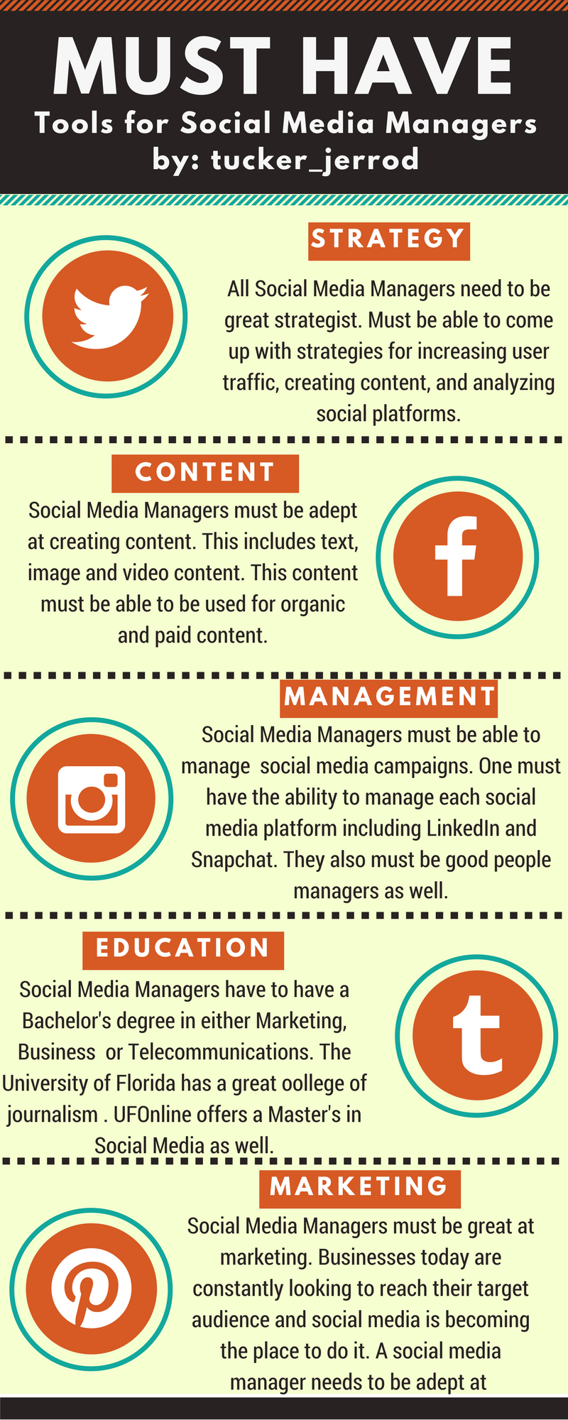 Must Have Tools For Social Media Managers | by Jerrod Tucker | Medium