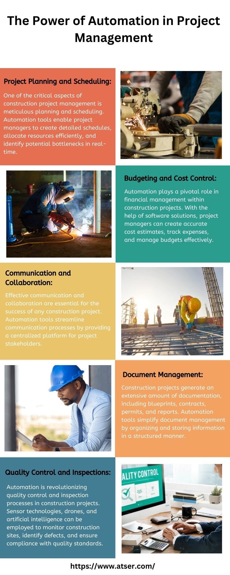 The Power of Automation in Project Management - ATSER - Medium