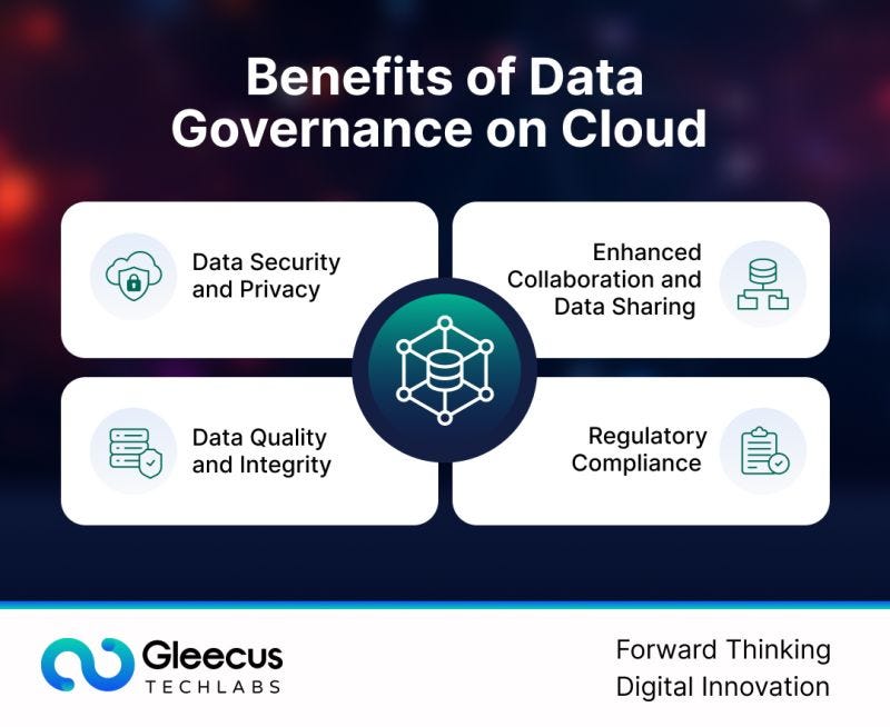 Benefits of Data Governance on Cloud - Gleecus - Medium