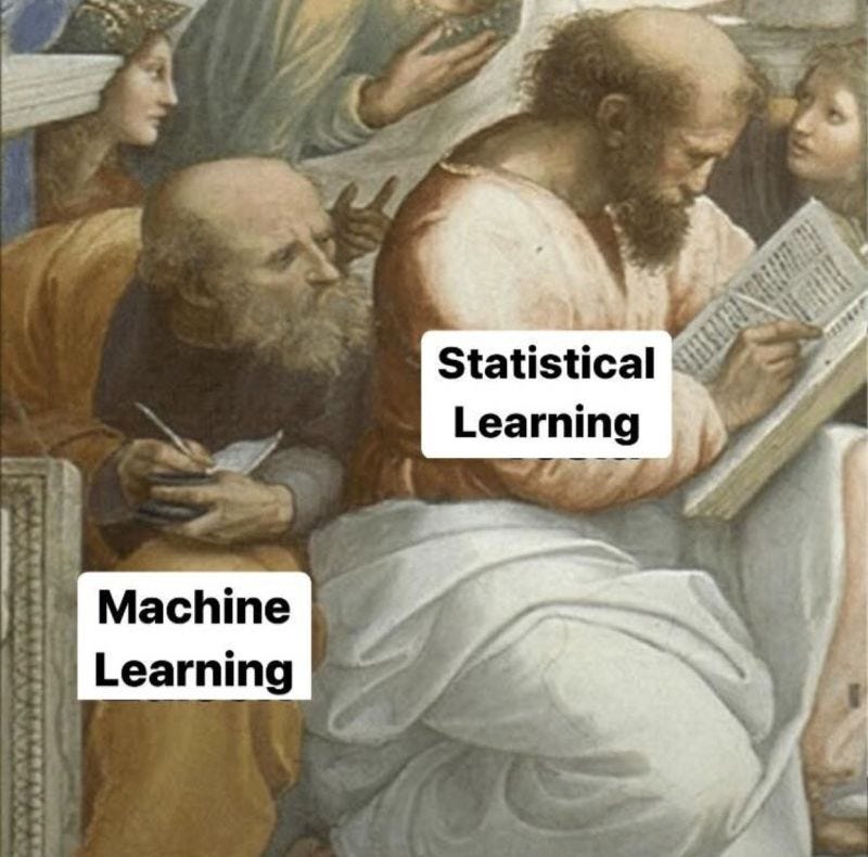 Relationship between Statistical & Machine Learning | by Harinivas | Medium