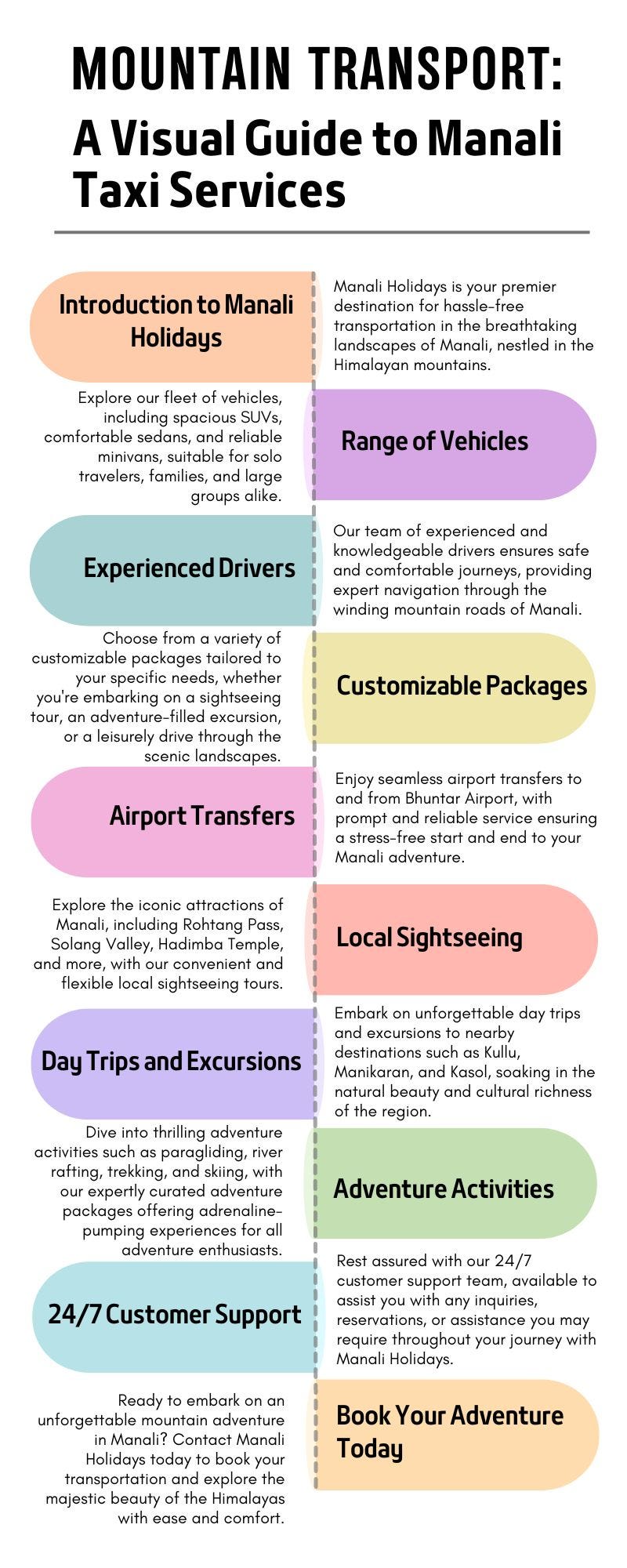 Mountain Transport: A Visual Guide to Manali Taxi Services with Manali ...