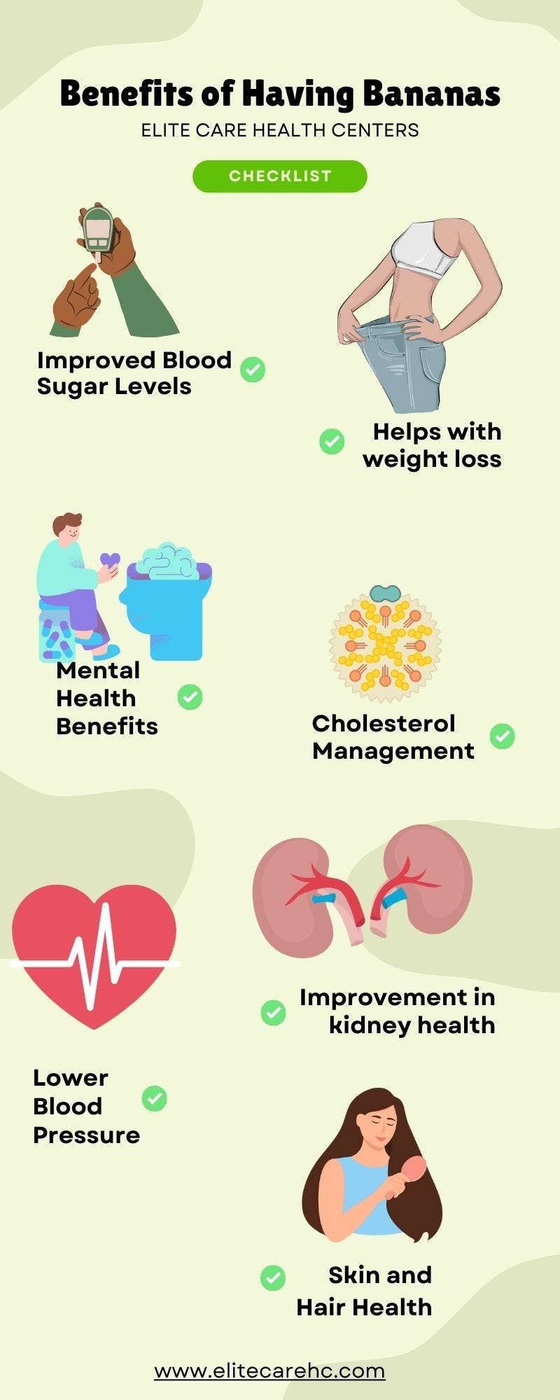 Why is Weight Management Important? Discover the Astonishing Benefits ...