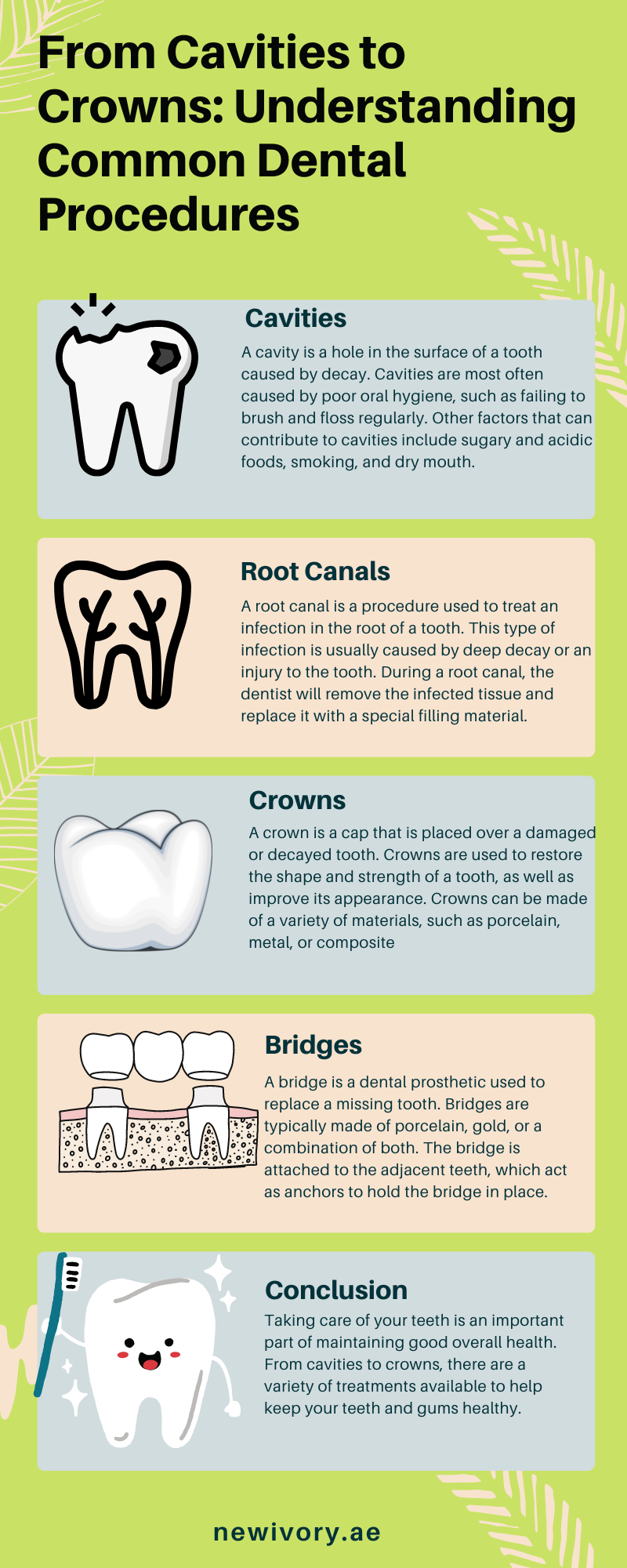 From Cavities to Crowns: Understanding Common Dental Procedures ...