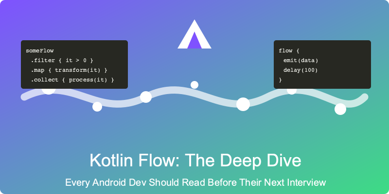 Kotlin Flow :: The Deep Dive Every Android Dev Should Read Before Their ...
