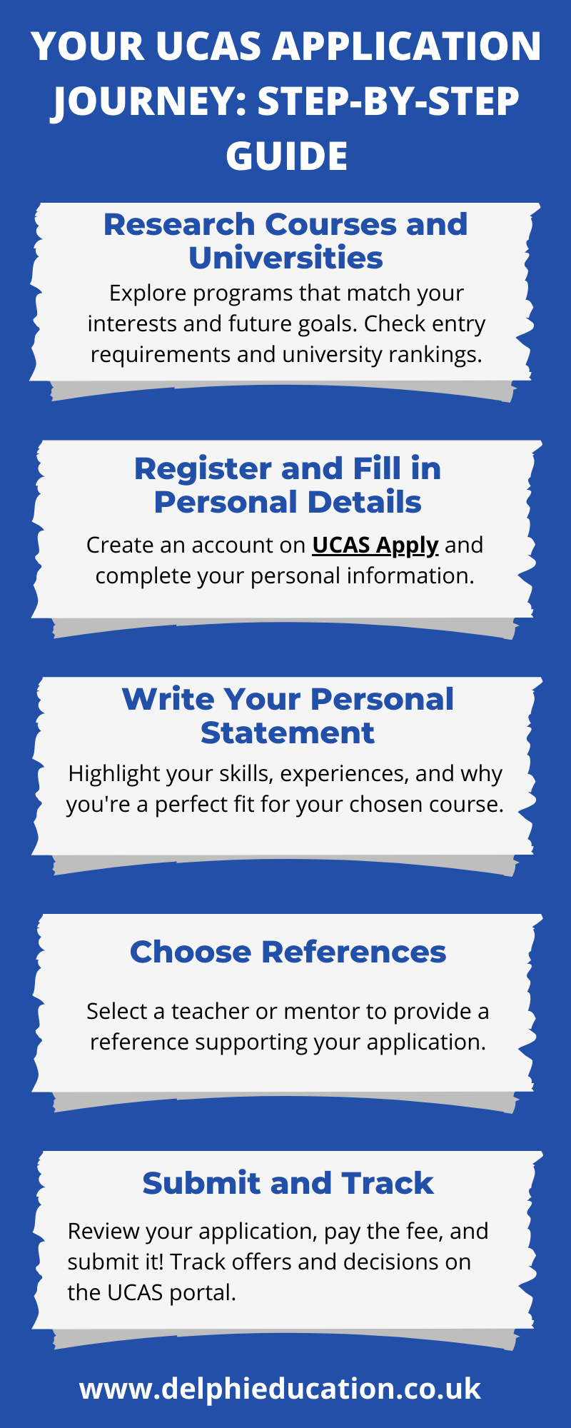 Your UCAS Application Journey: Step-by-Step Guide - Delphi Education - Medium