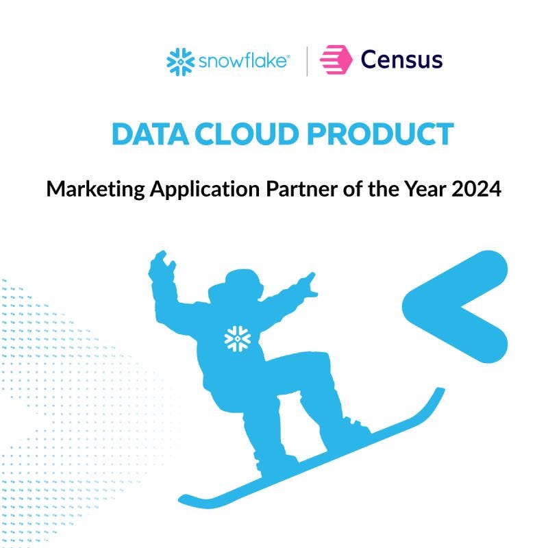 A Developer’s Guide to Activating Snowflake Data with Census | by Tyler ...