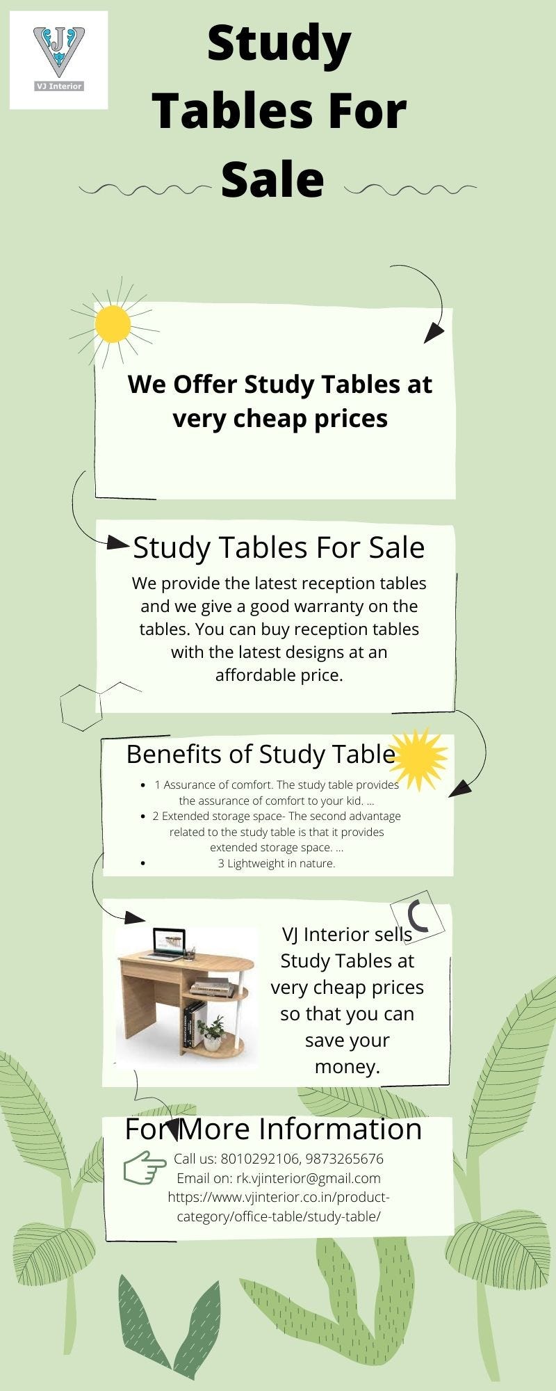 Study Tables For Sale - Himanshukaushik - Medium
