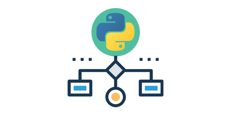 Ultimate Python development environment configuration | by Le Baron de ...
