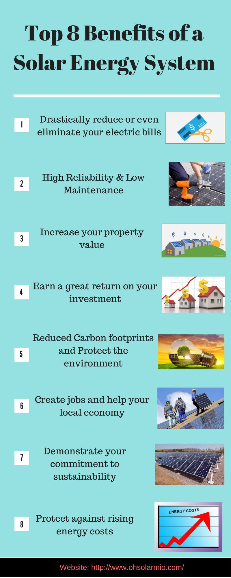 Top 8 benefits of a Solar Energy System | by OhSolarMio | Medium