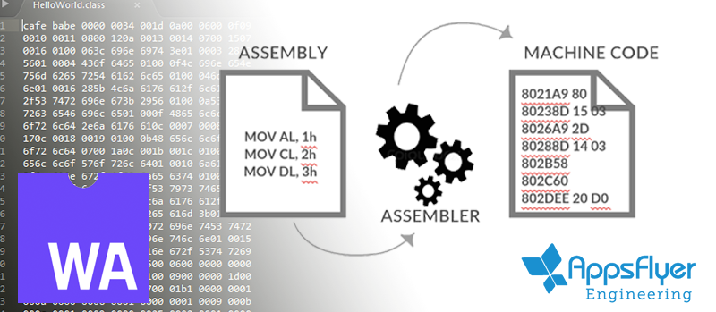 Writing your first WebAssembly Project | by Omer Herera | AppsFlyer ...