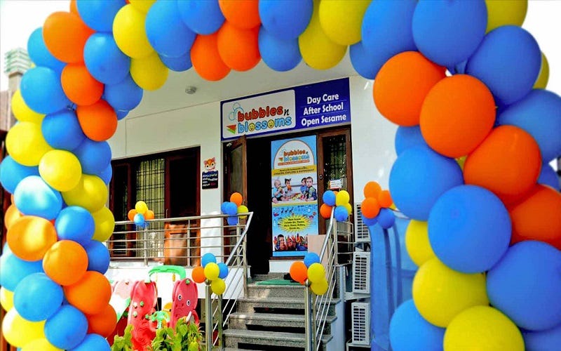 Admission 24 Provides You Top 10 Best Play School for your kids | by ...