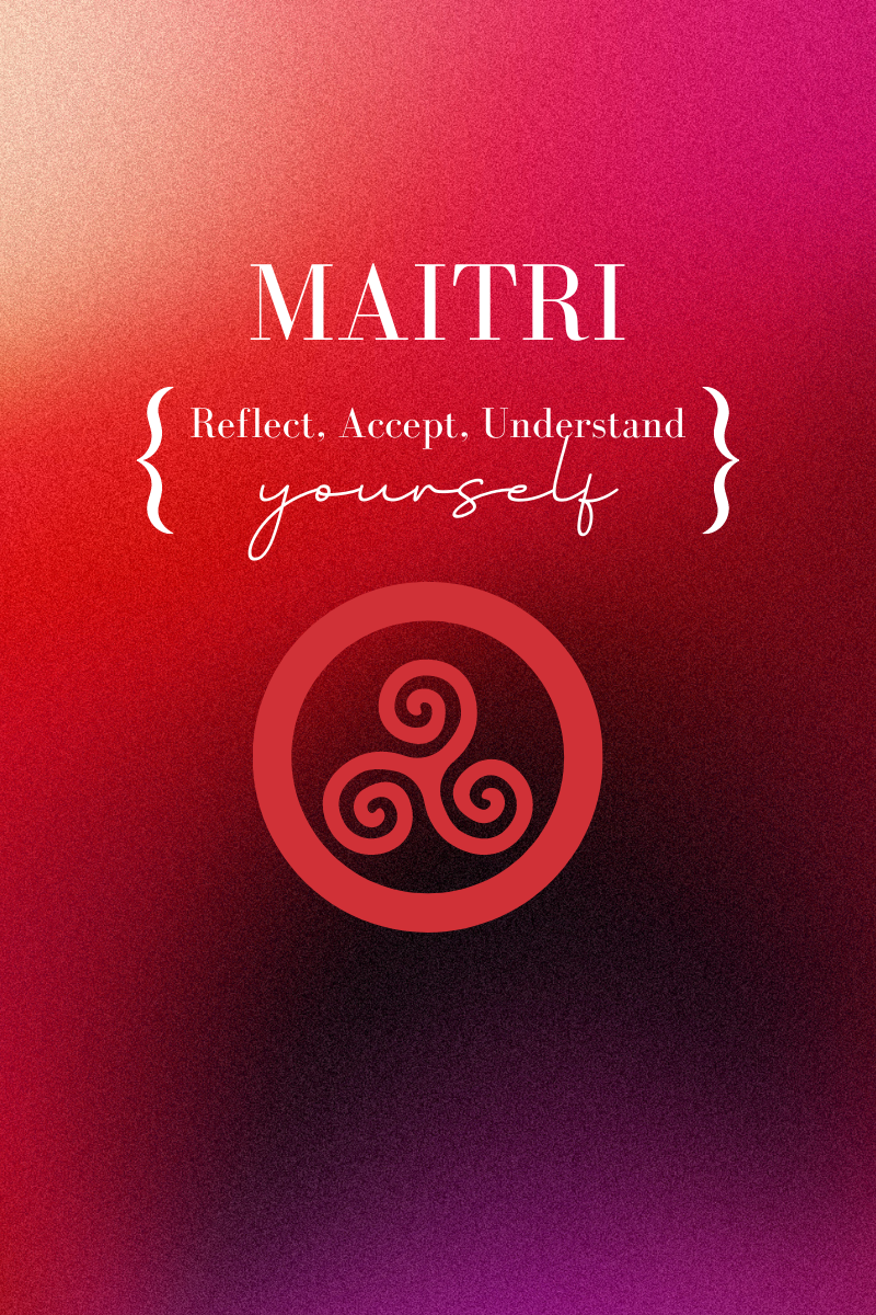 What is Maitri — reflect, accept and understand yourself | by Abhinav ...