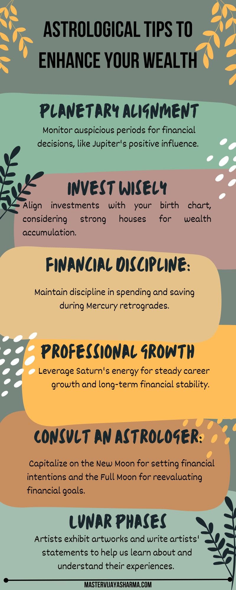 Astrological tips to enhance your wealth - Master Vijaya Sharma - Medium