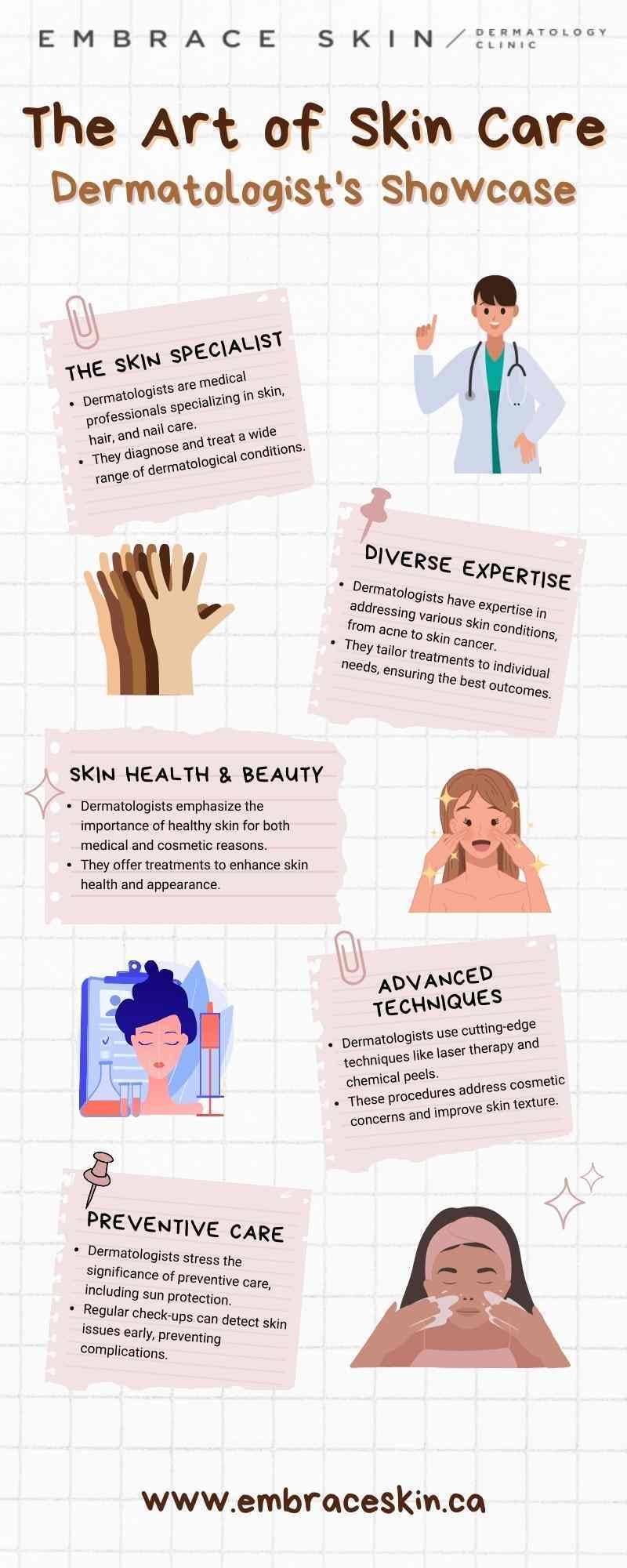 The Art of Skin Care Dermatologist’s Showcase - Embrace Skin - Medium