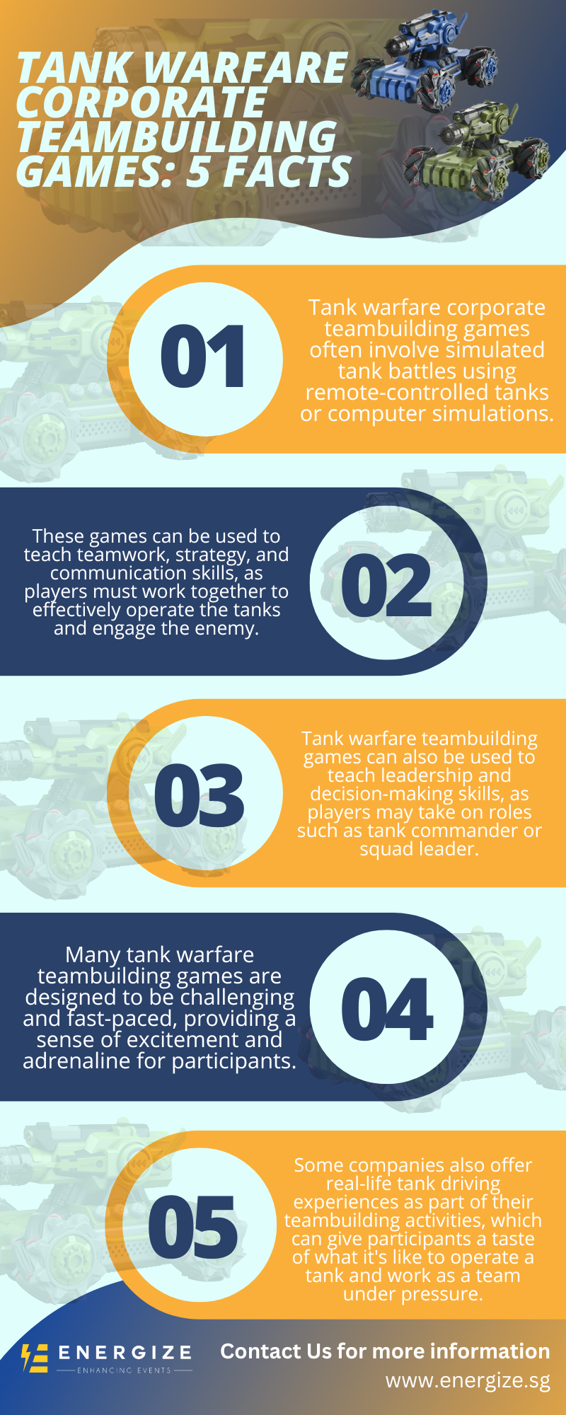Tank warfare corporate teambuilding games: 5 facts | by ...
