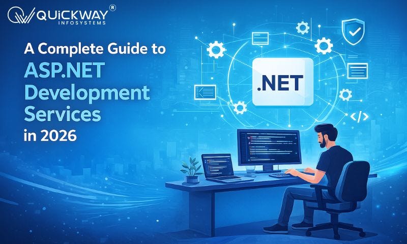 ASP.NET Development Company in 2026 | by Abhishek Kumar | Jan, 2026 ...