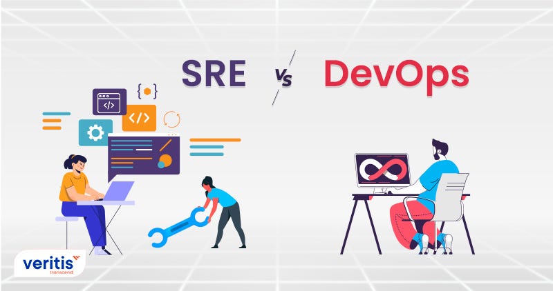 DevOps vs Site Reliability Engineering (SRE): Understanding the Difference and Roadmap to ...