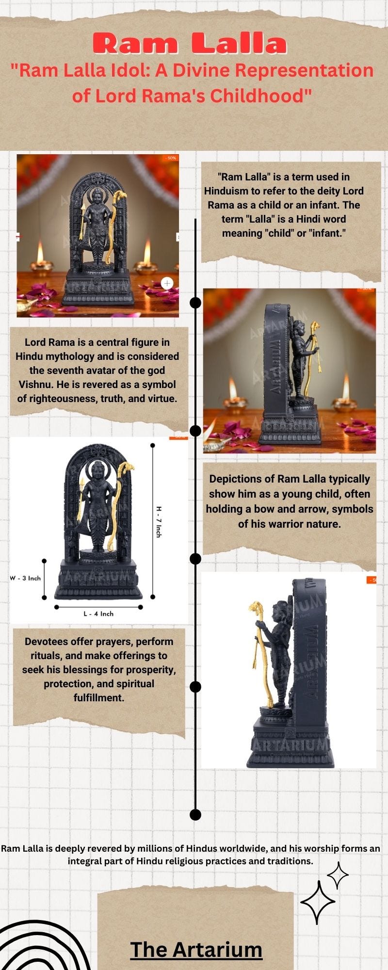 About Ram lalla. Title: Ram Lalla: The Sacred Infant… | by sanjana ...