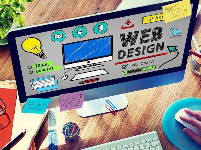 Visual Hierarchy in Web Design: What is it and Why is it Key to Online ...