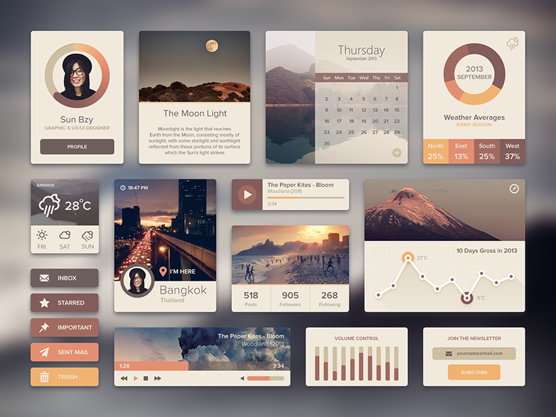 UI kits y los sistemas de diseño. Diferencias entre un sistema de ...