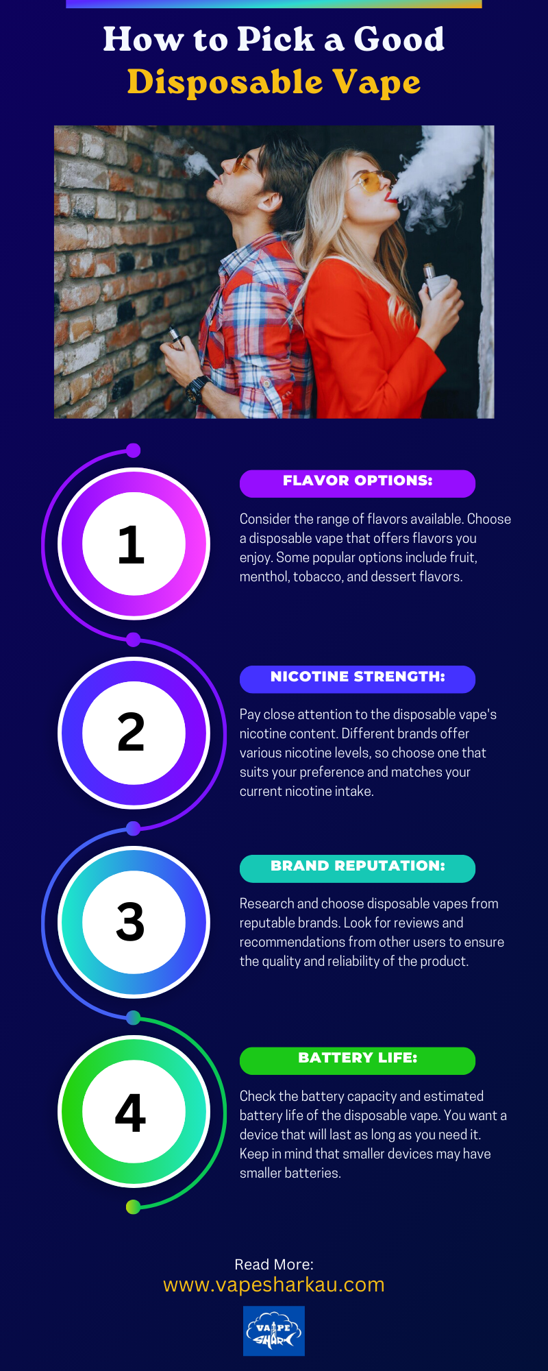 How to Pick a Good Disposable Vape [Infographic] | by Vape Shark | Jan ...