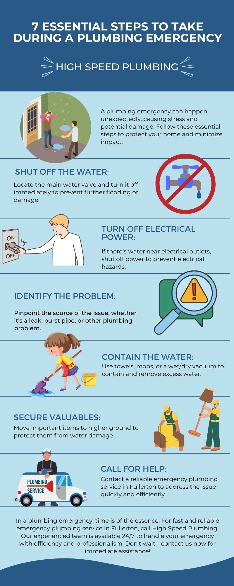 7 Essential Steps to Take During a Plumbing Emergency - High Speed ...