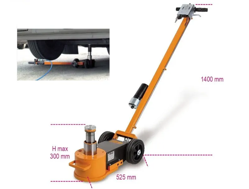 The Evolution of Garage Tools and Equipment: A Look at Kuwait’s Latest ...