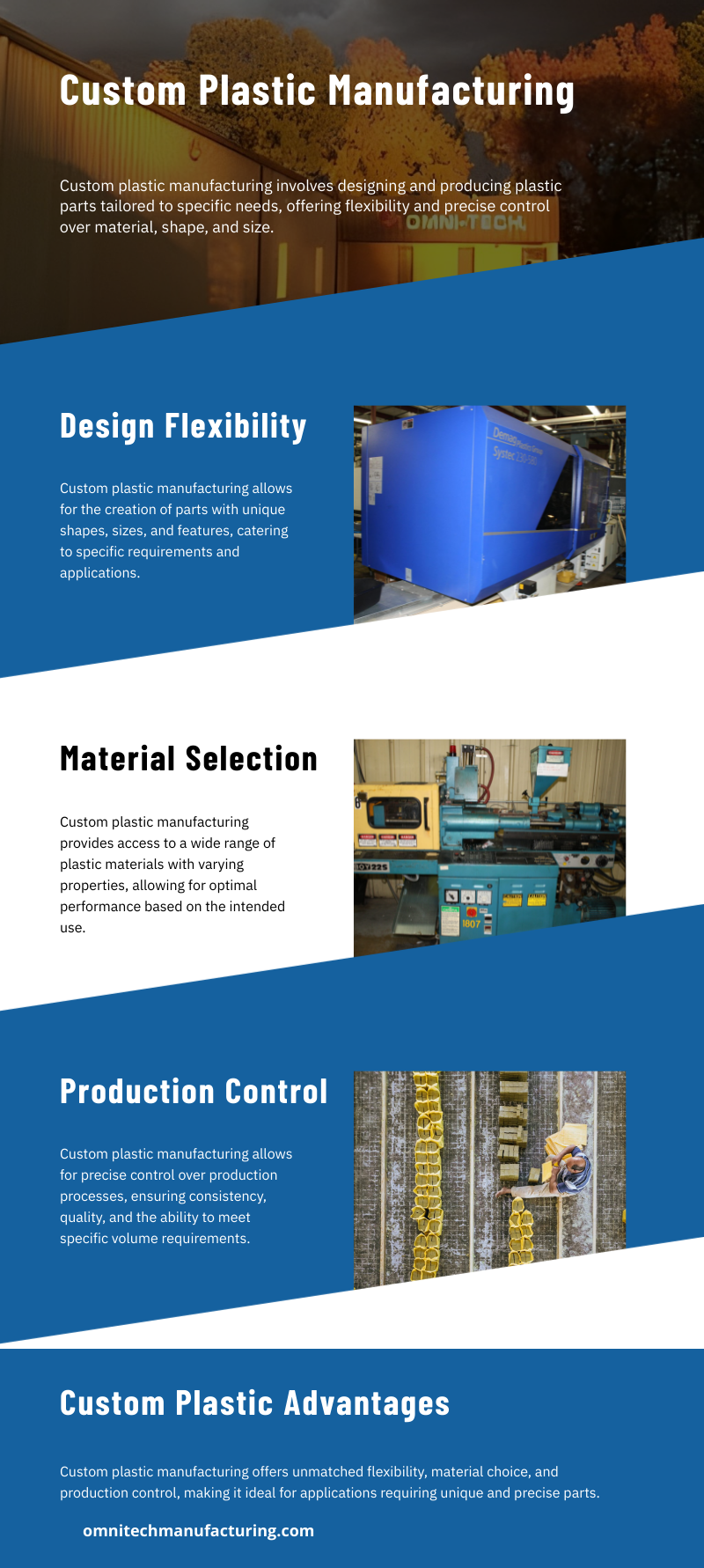 Custom Plastic Manufacturing - Omni Tech Manufacturing - Medium