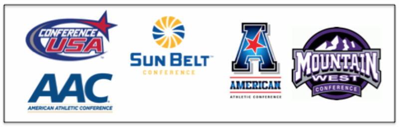 Group of Five Conferences… It’s time to get your own Playoff #RESM5333 ...