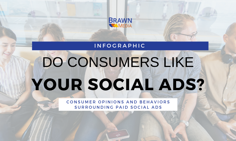 Infographic: Do Consumers Like Your Social Ads? | by Brawn Media | Medium