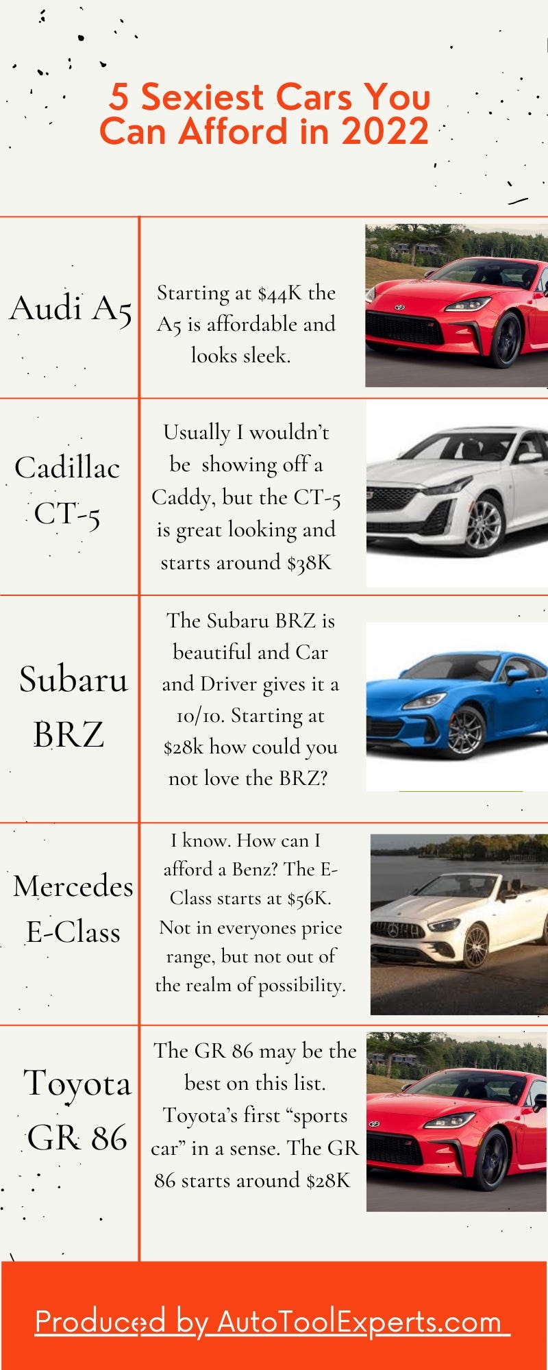 5 Sexy Cars That Are Affordable - John Green - Medium