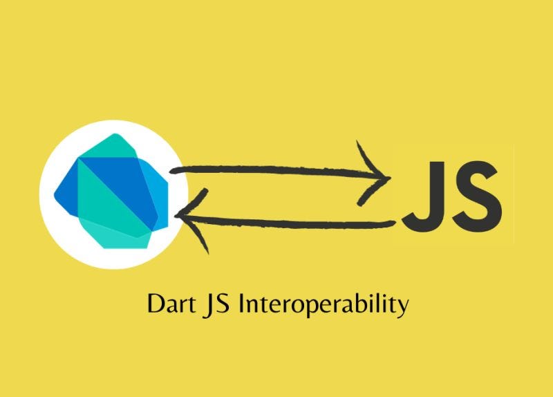 A Comprehensive History of JavaScript Interoperability in Dart: From ...