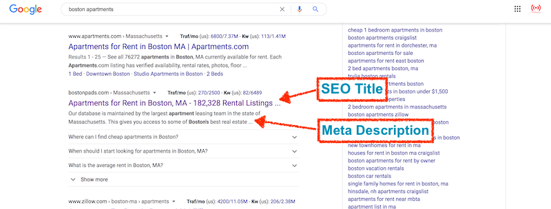The Benefits of Meta Titles and Descriptions for Web Pages | by ...